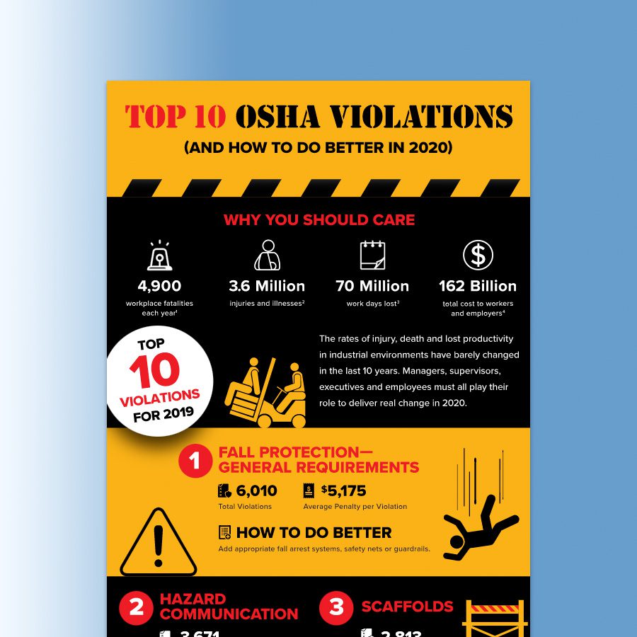 Protect Your Frontline Workers | Parsable